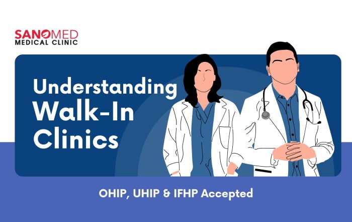 SanoMed OHIP, UHIP & IFHP Accepted Walk-in Clinic in Toronto